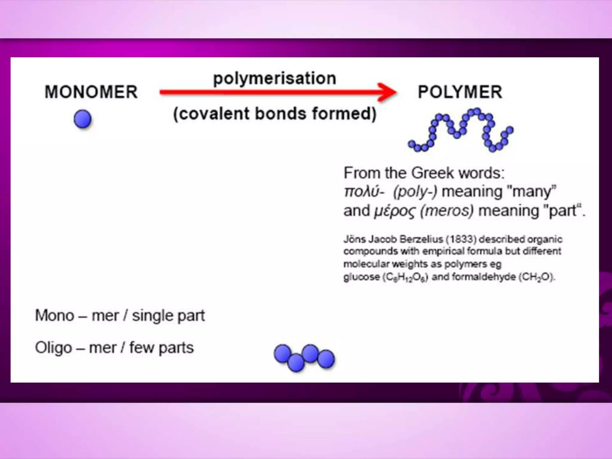 1. Polymer Chemistry-1 (introduction).pptx