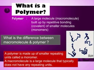 1. Polymer Chemistry-1 (introduction).pptx