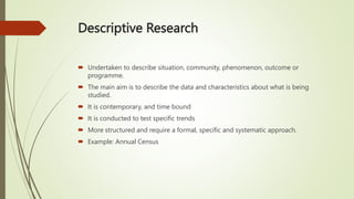 1.1 Meaning and Objective of Research.pptx
