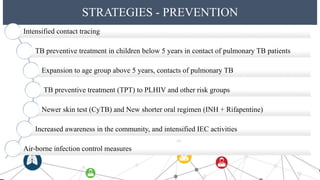 National TB prevalence survey results and its implications for NTEP ...