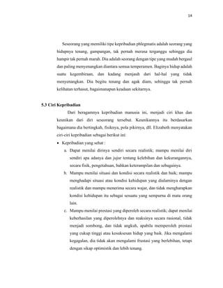 1. SIKAP, PRIBADI DAN TINGKAH LAKU.pdf