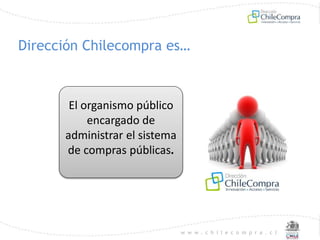 1. Que es Chile Compra.ppsx