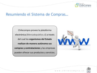 1. Que es Chile Compra.ppsx