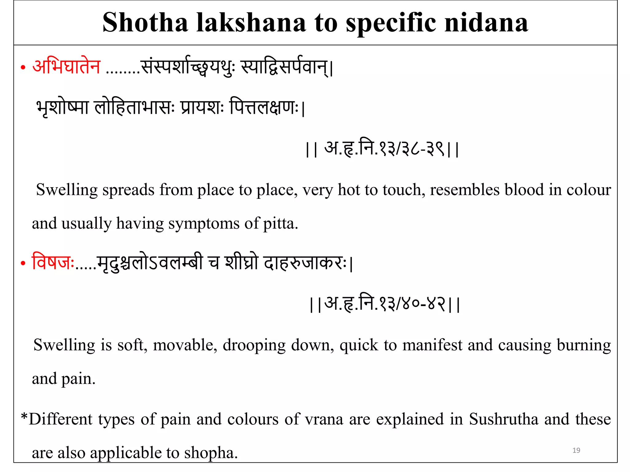 Shotha presentation.pptx