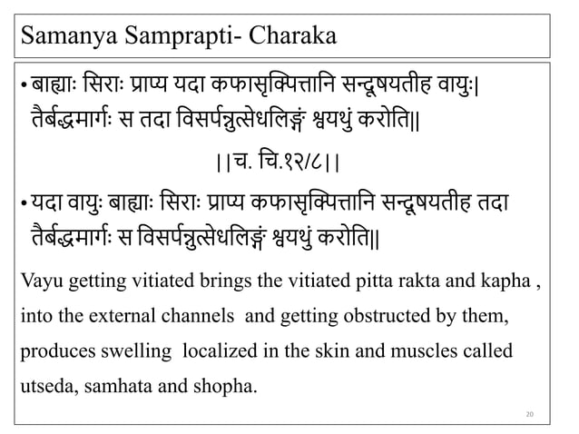 Shotha presentation.pptx | Hinduism | Religion & Spirituality