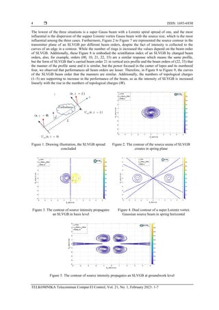 An evaluation of scintillation index in atmospheric turbulent for new super Lorentz vortex ...