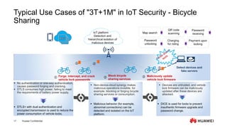 1.3-IoT Security Technologies (1).pdf