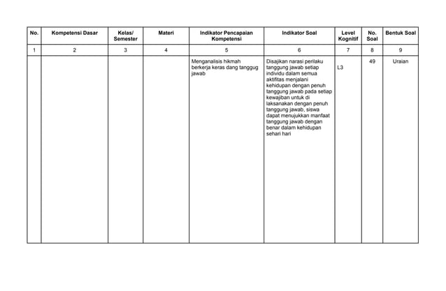 1. KISI KISI_PENDIDIKAN AGAMA ISLAM DAN BUDI PEKERTI_XII.pdf