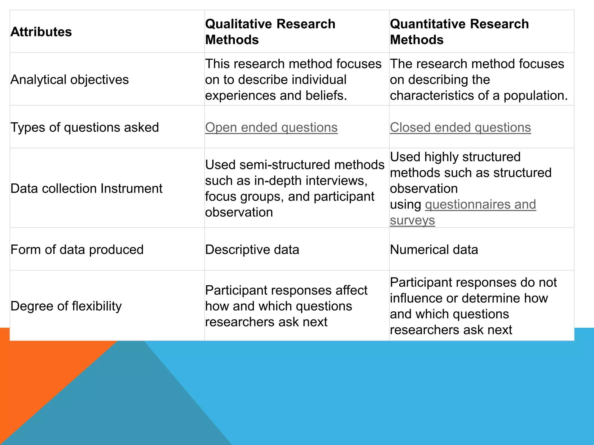 1. RESEARCH METHOD.pptx