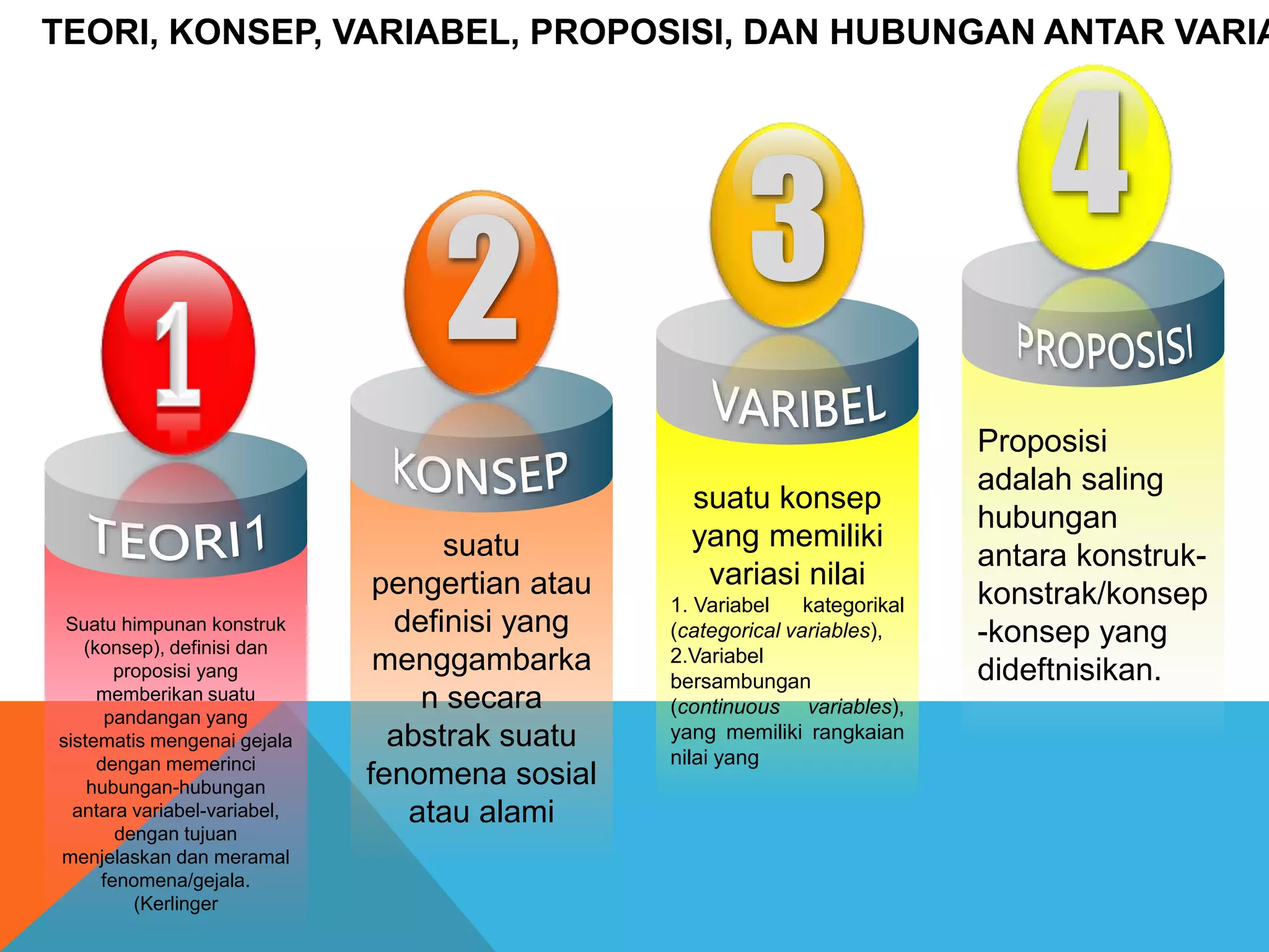1. RESEARCH METHOD.pptx