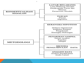 1. RESEARCH METHOD.pptx
