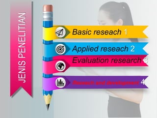 1. RESEARCH METHOD.pptx