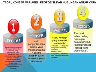 1. RESEARCH METHOD.pptx