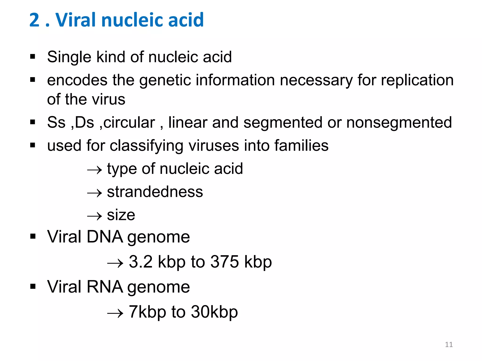 1.Medical Virology PH 2022.pptx