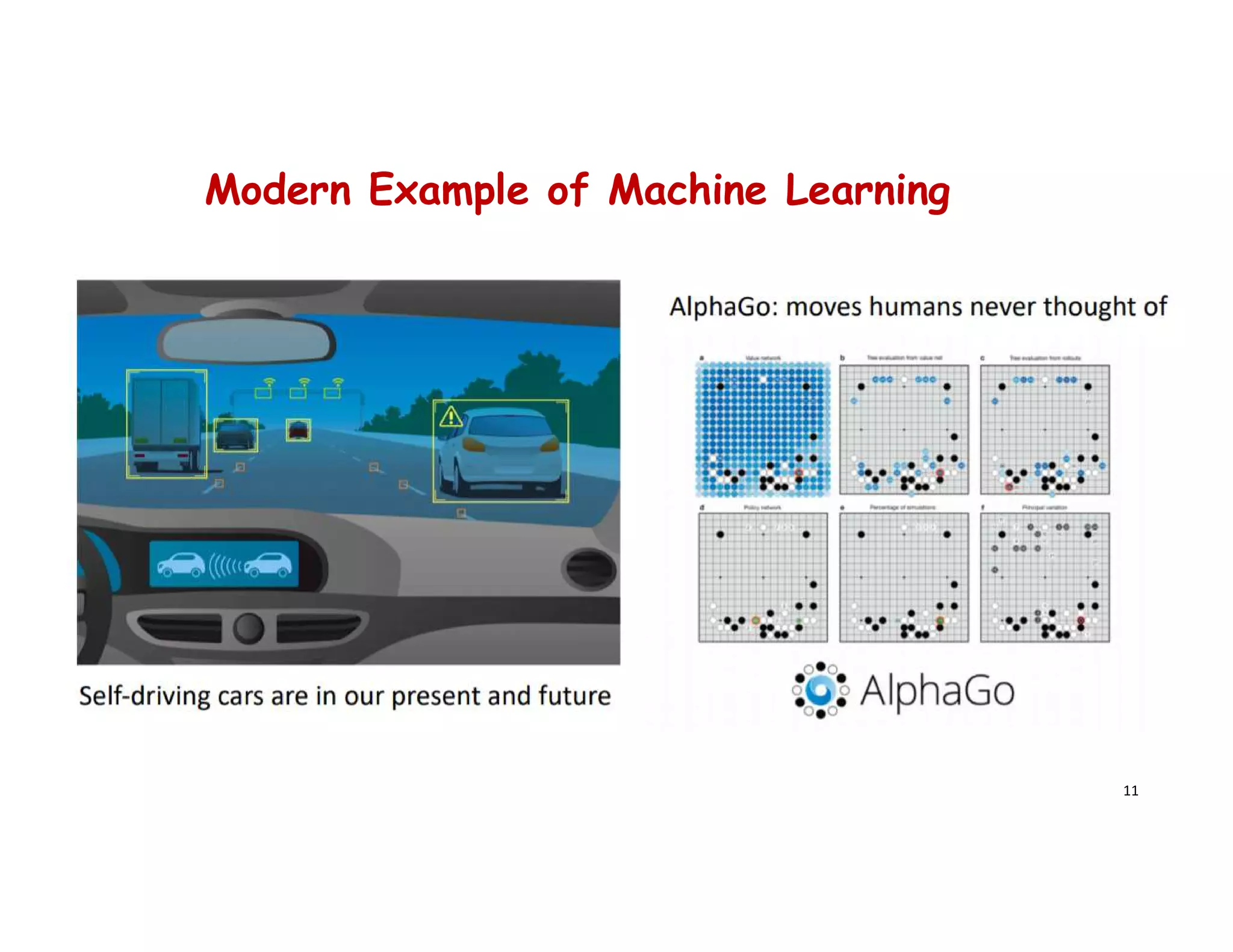 1. Demystifying ML.pdf