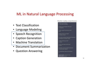 1. Demystifying ML.pdf