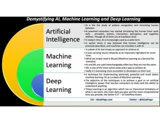 1. Demystifying ML.pdf