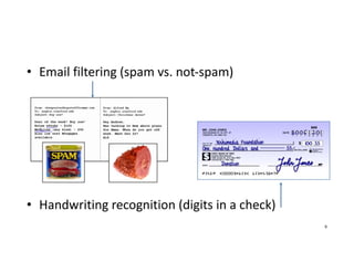 1. Demystifying ML.pdf
