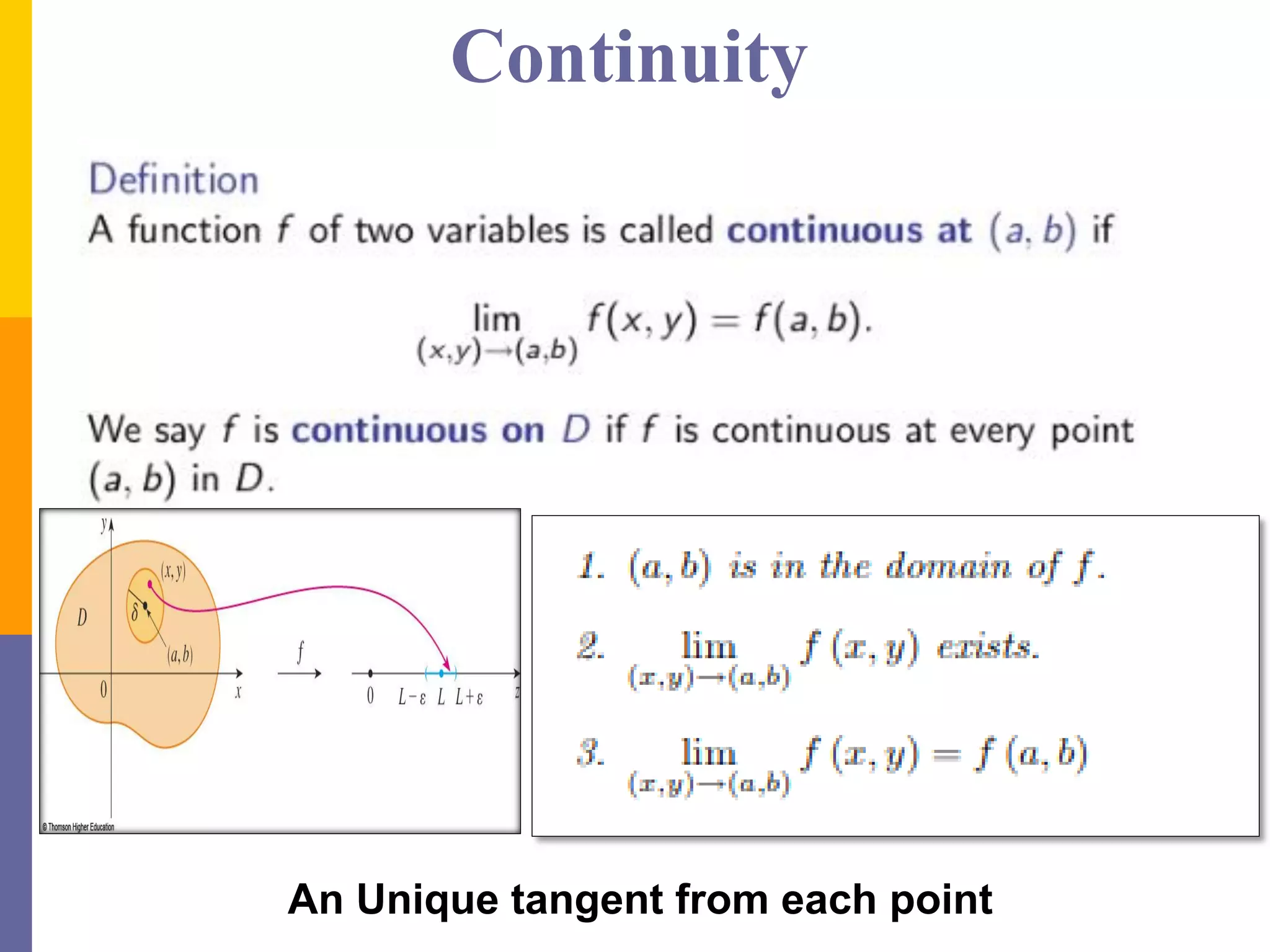 1.1 Lecture on Limits and Coninuity.pdf | Programming Languages | Computing