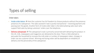 1. Peran selling pada pemasaran.pptx