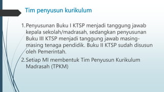 1. KURIKULUM MADRASAH IBTIDAIYAH KABUPATEN CIAMIS.pptx