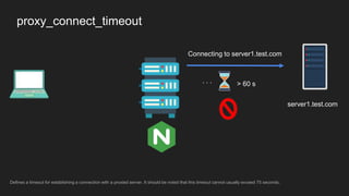 1.3 Introduction-To-Nginx-Slides.pptx