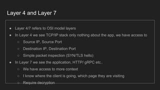 1.3 Introduction-To-Nginx-Slides.pptx