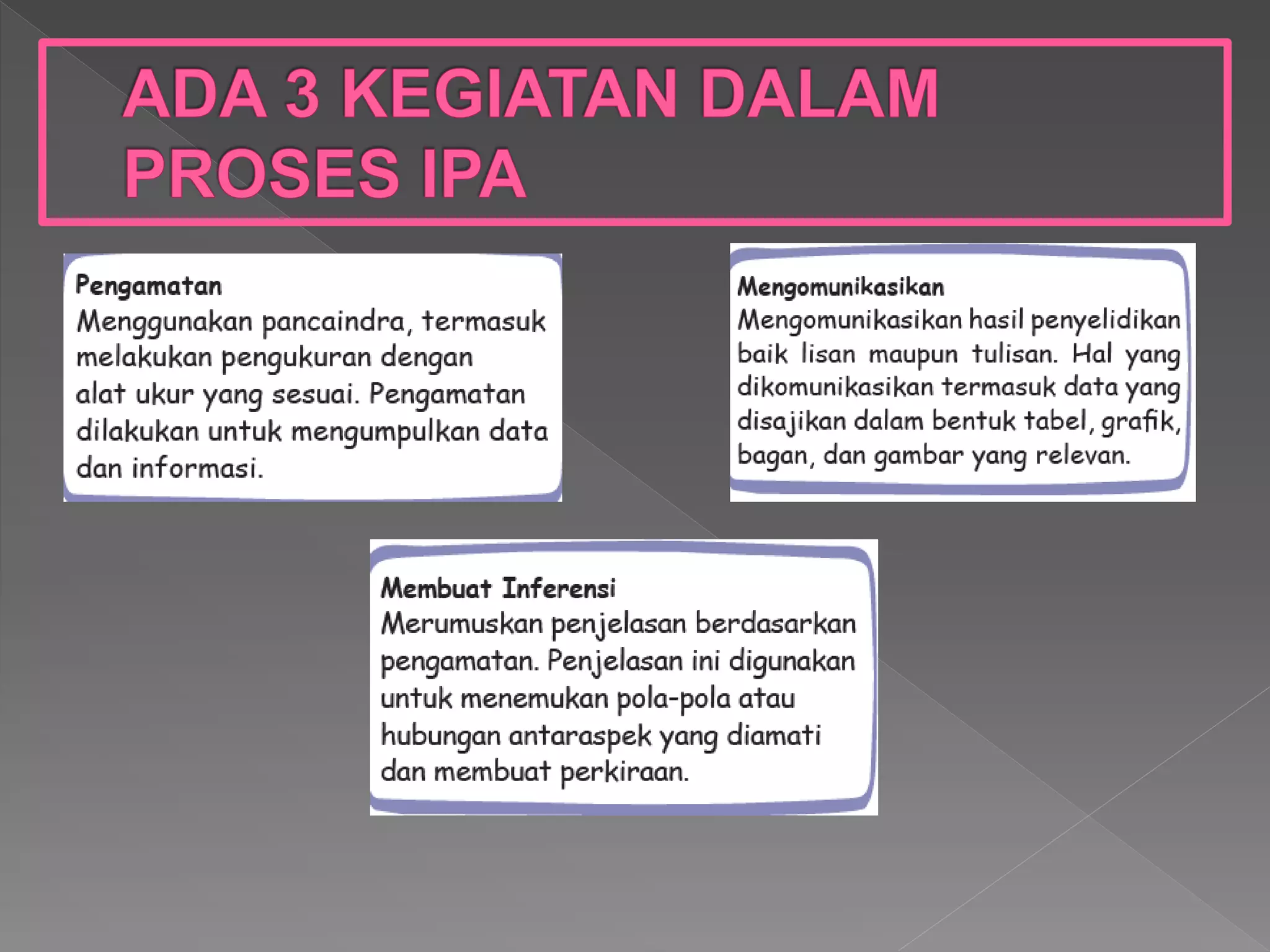 1. OBJEK-IPA-DAN-PENGAMATANNYA.ppt