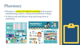1. Pharmacy Practice.pptx