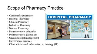 1. Pharmacy Practice.pptx