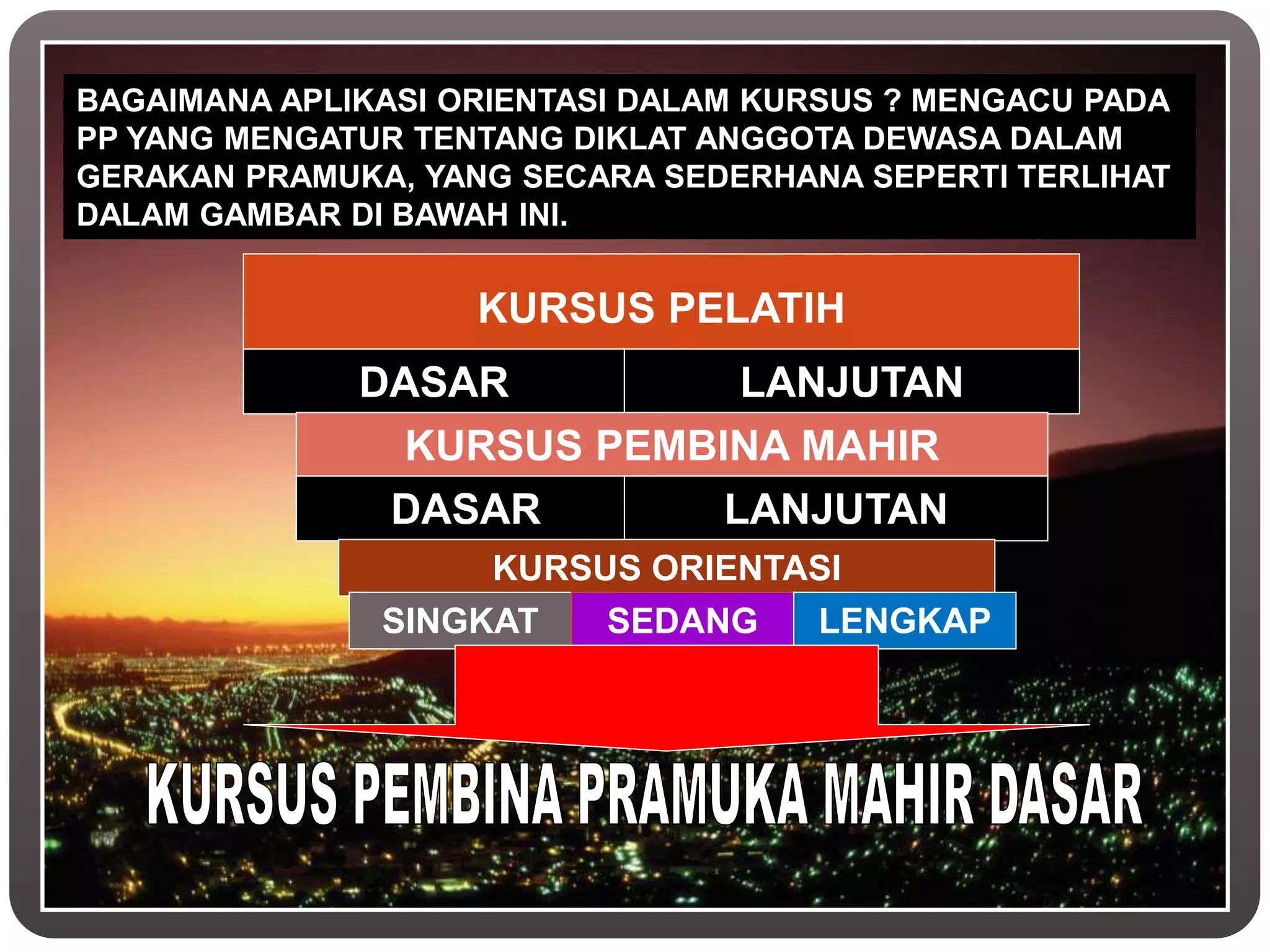1.2. ORIENTASI KURSUS.ppt
