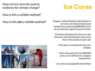 1.-Evidence-of-Climate-Change.pptx