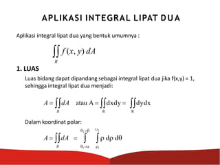 1.5-Integral_Lipat_.pptx