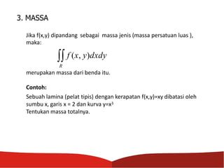 1.5-Integral_Lipat_.pptx