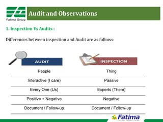 1. Audit and Observations.pdf