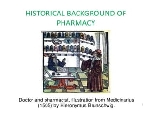 1. History and development.pptx