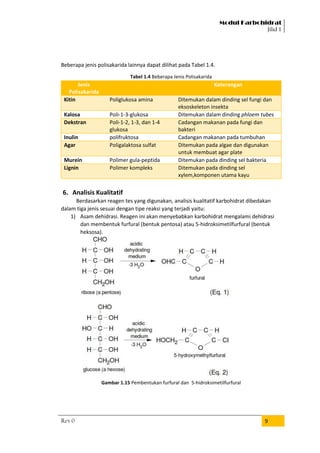 1.-KARBOHIDRAT-2.pdf