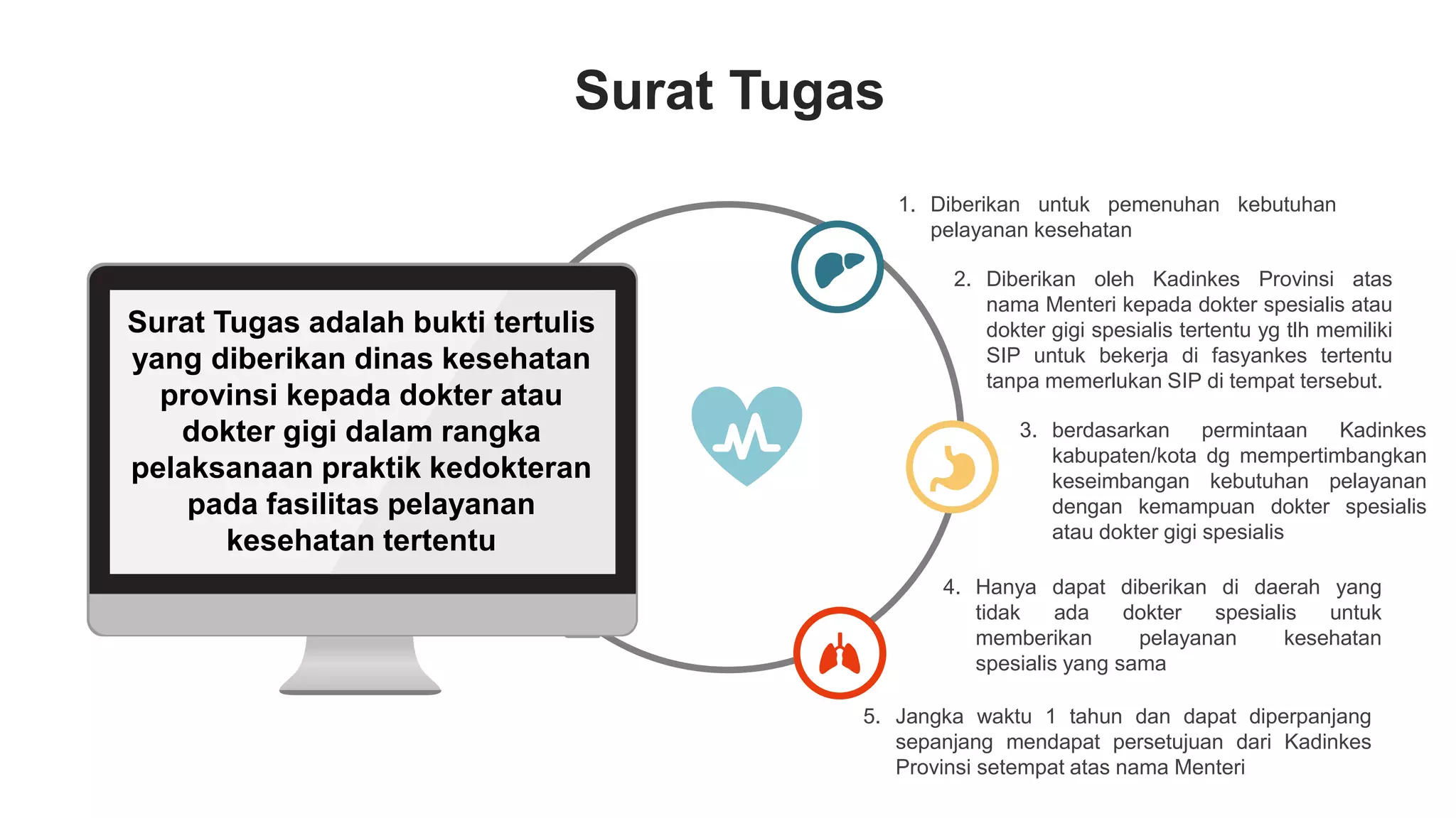 1. Paparan Regulasi SIP Dokter PMK 2052 th 2011.pptx