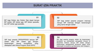 1. Paparan Regulasi SIP Dokter PMK 2052 th 2011.pptx