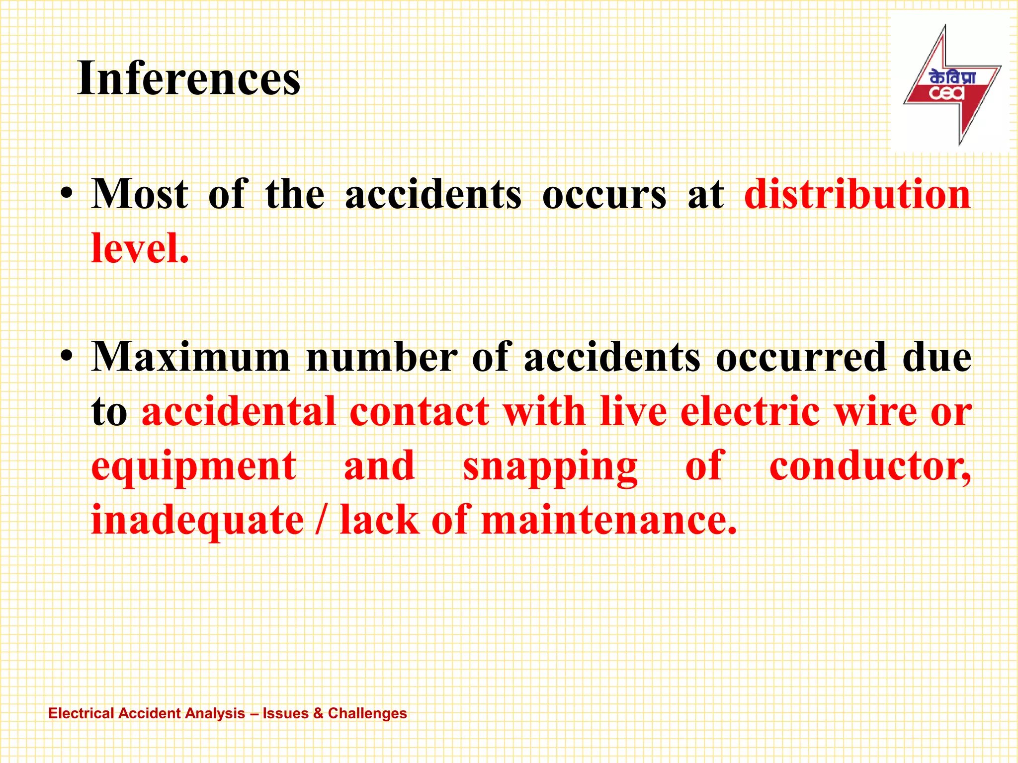1.Electrical Accidents PPT - Vskp RAJESH CEA.pdf