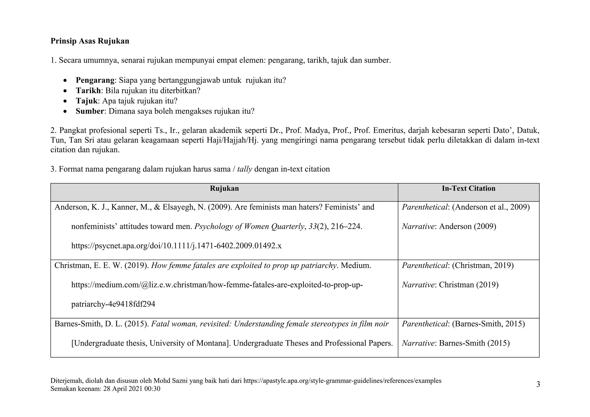 1. Manual APA 7th Edition (BM).pdf