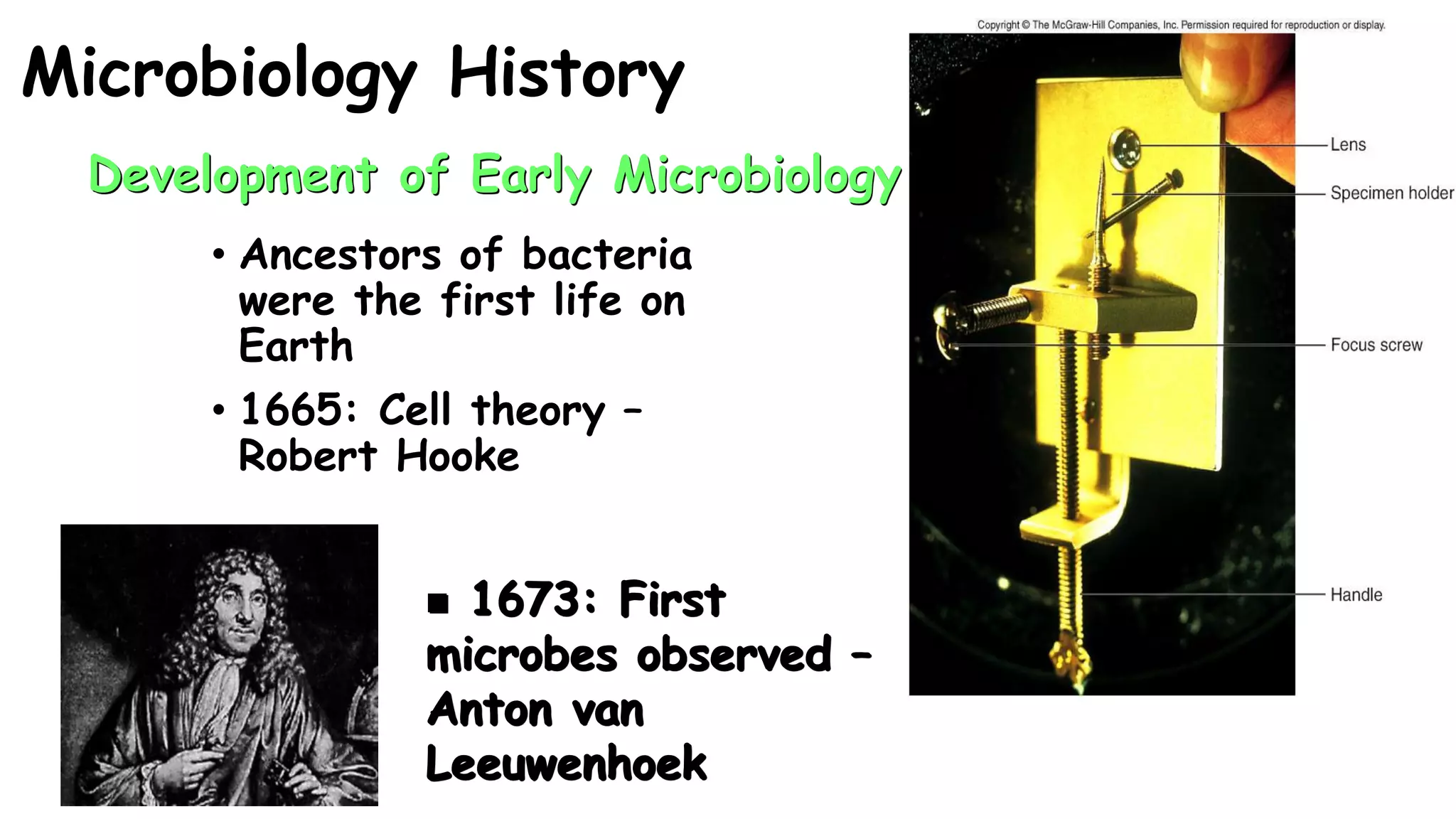 1. Introduction to Microbiology.pdf