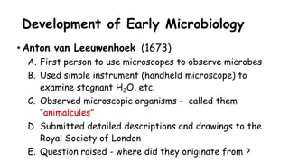 1. Introduction to Microbiology.pdf