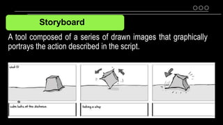 1. TOOLS AND EQUIPMENT IN ANIMATION.pptx