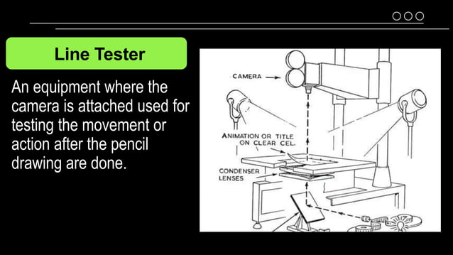 1. TOOLS AND EQUIPMENT IN ANIMATION.pptx