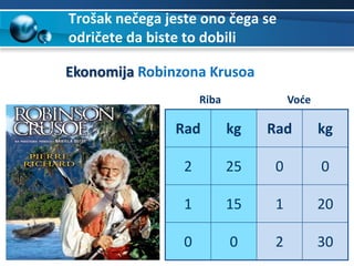 1. Deset principa ekonomije.pdf