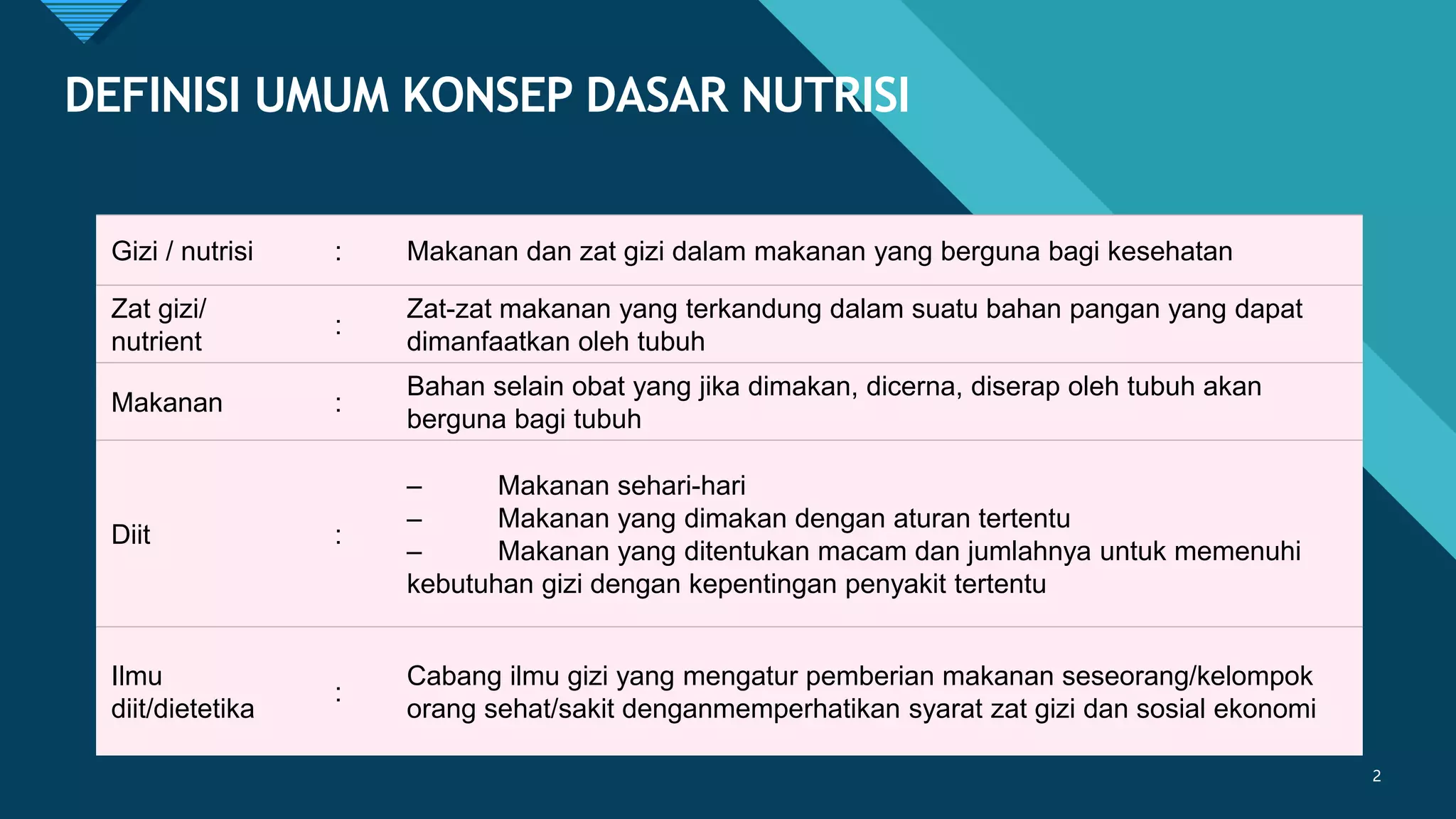 1. Konsep Dasar Nutrisi.pptx