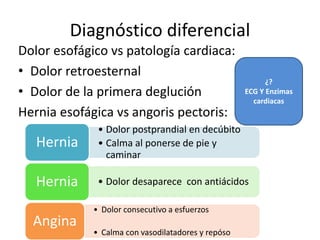 1.a HERNIA HIATAL.pptx