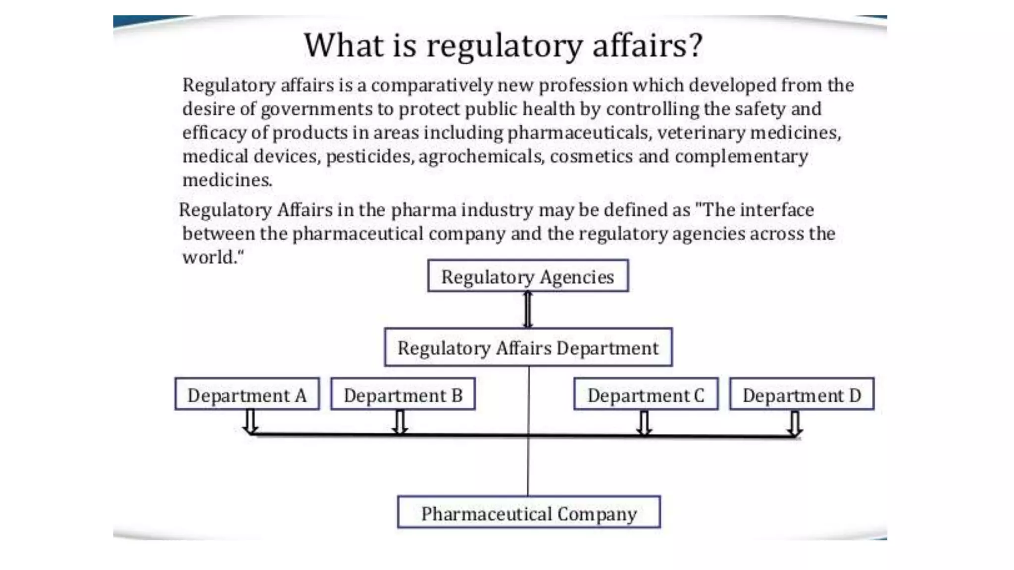 1. Introduction to regulatory affairs (2).pptx