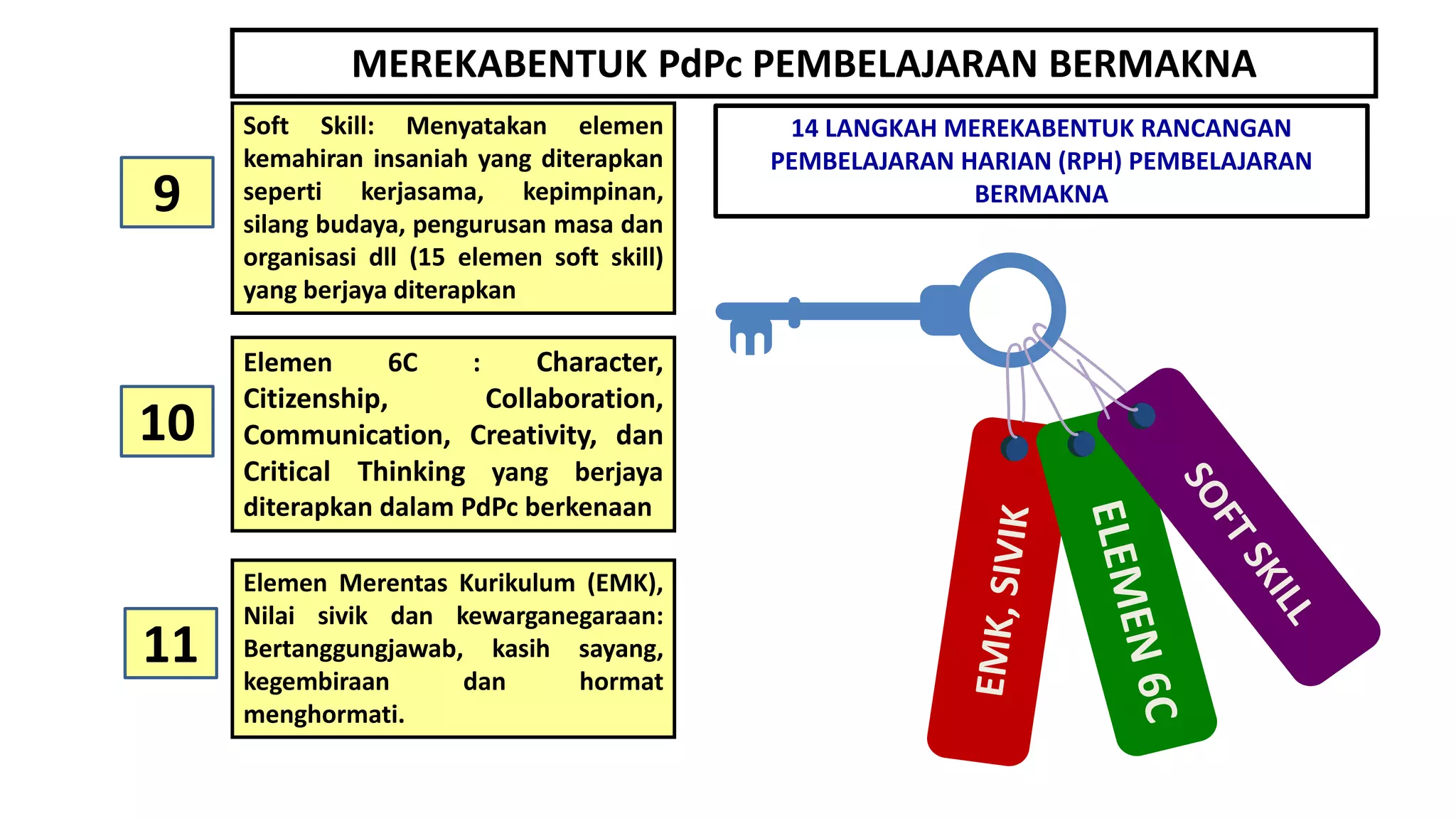 1. PANDUAN PERLAKSANAAN PdPc BERMAKNA (OGOS 2020) (2).pptx